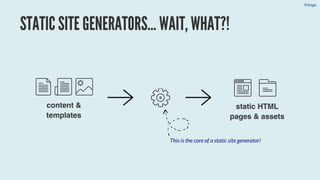 An intro to Eleventy | PPT