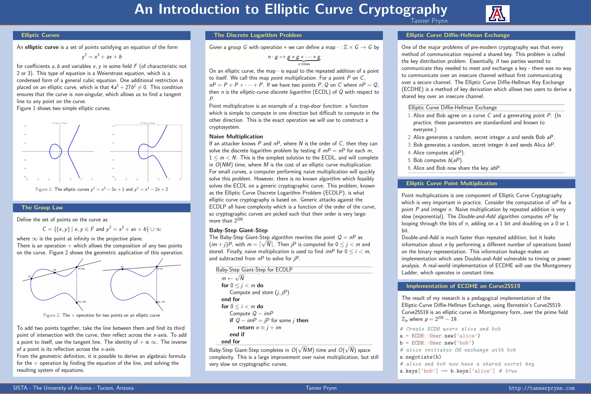 An Introduction to Elleptic Curve Cryptography | PDF