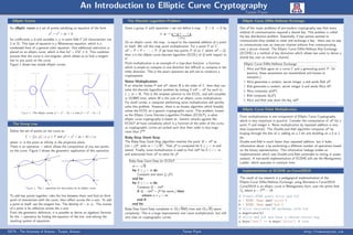An Introduction to Elleptic Curve Cryptography | PPT