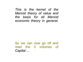 An Introduction to Marxist Economics | ODP