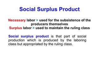 An Introduction to Marxist Economics | ODP