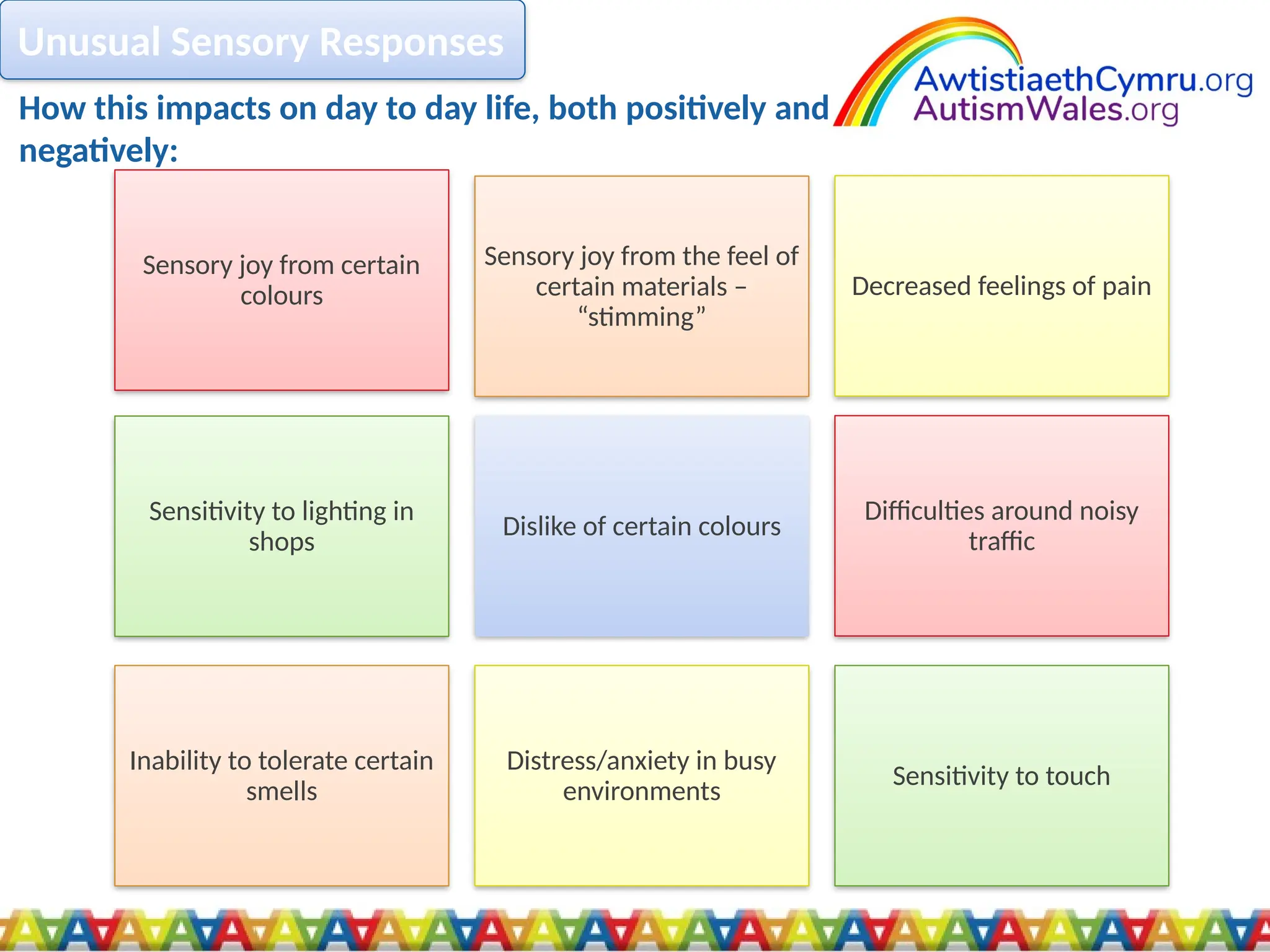 An Introduction To Autism presentation introducting the subject | PPT