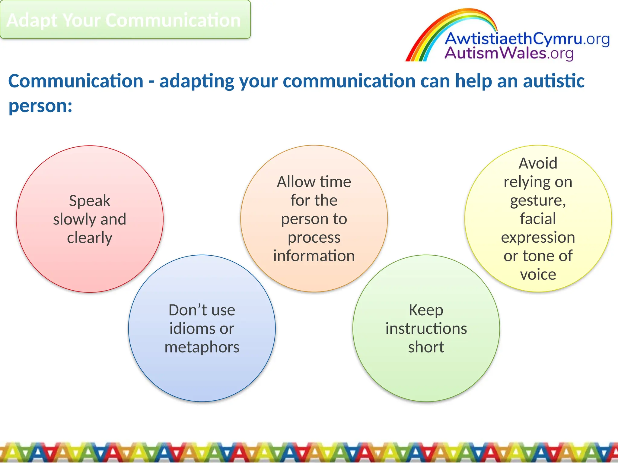 An Introduction To Autism presentation introducting the subject | PPT