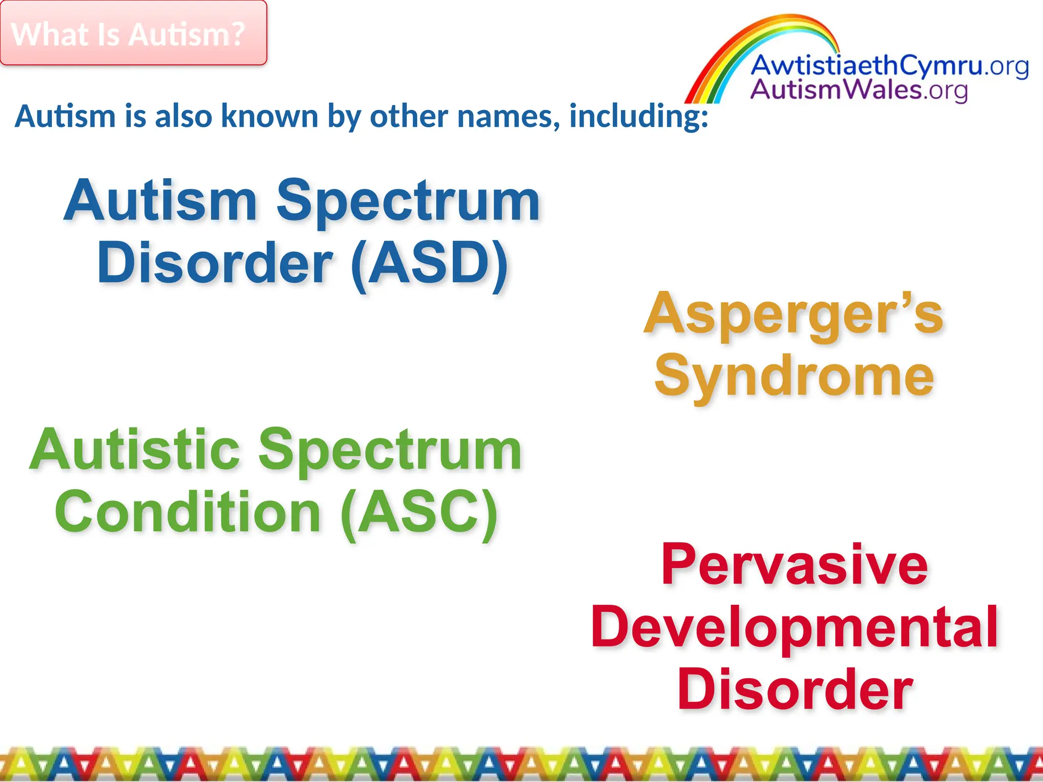 An Introduction To Autism presentation introducting the subject | PPT