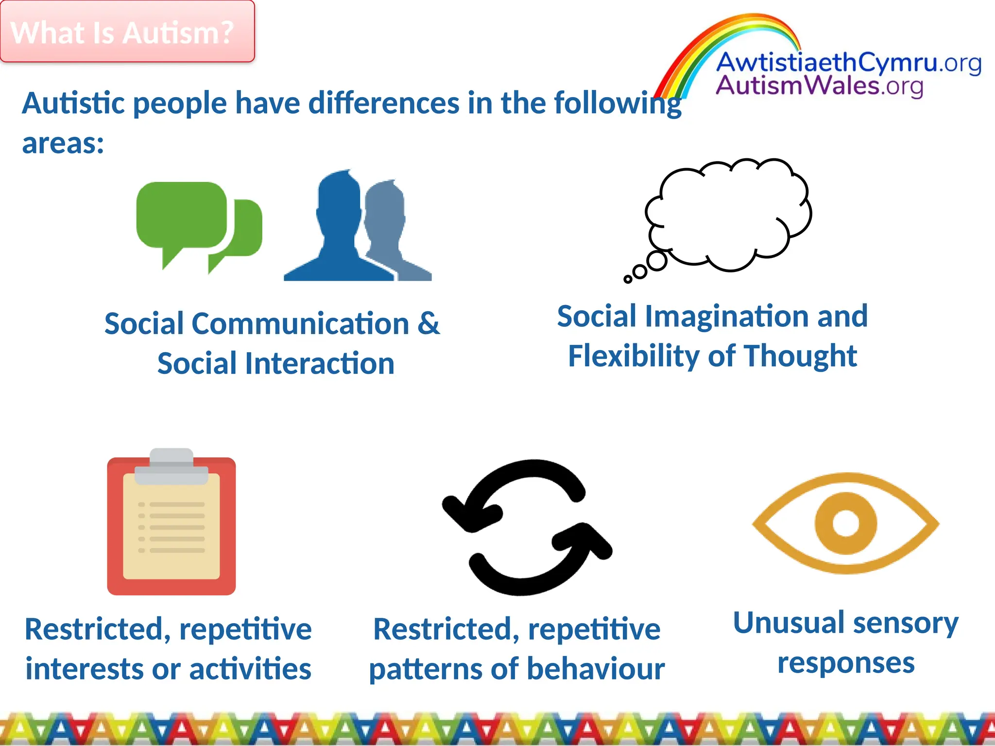 An Introduction To Autism presentation introducting the subject | PPT