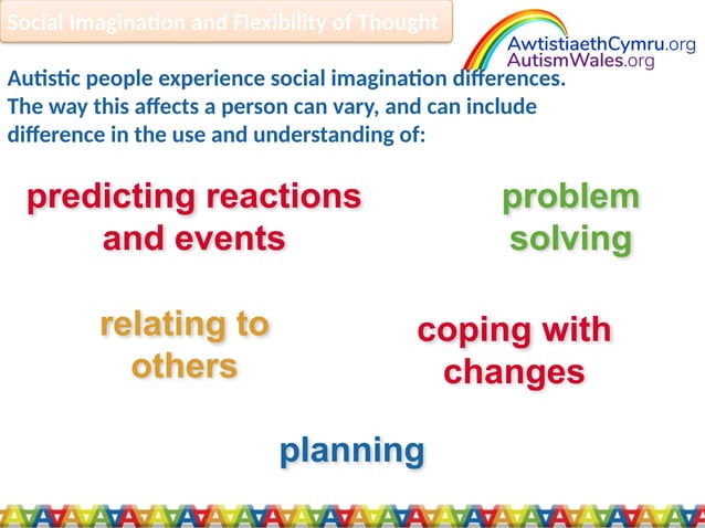 An Introduction To Autism presentation introducting the subject | PPT