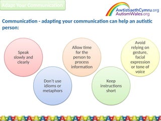 An Introduction To Autism presentation introducting the subject | PPT