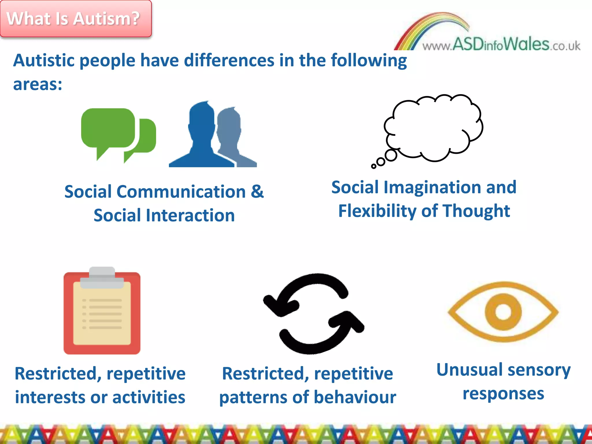 An-Introduction-To-Autism.pptx