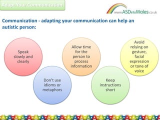 An-Introduction-To-Autism.pptx