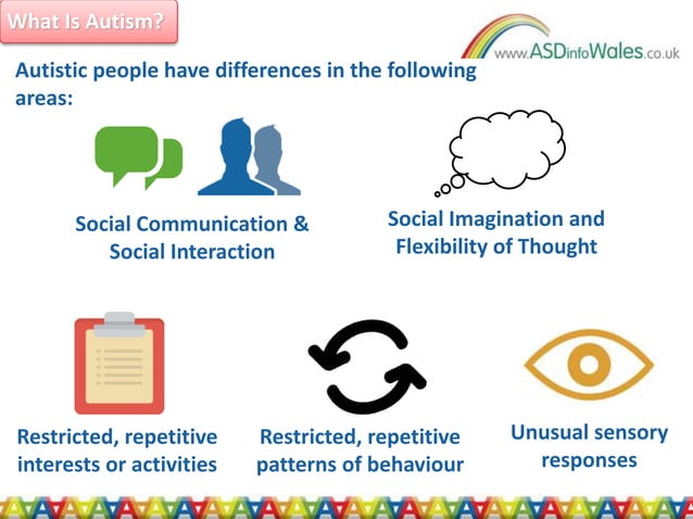 An-Introduction-To-Autism.pptx