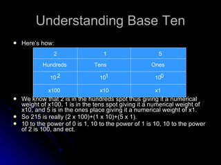An Introduction To Binary | PPT