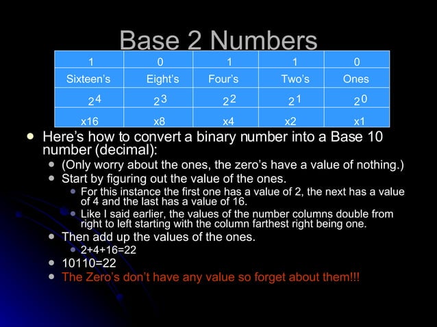 An Introduction To Binary | PPT