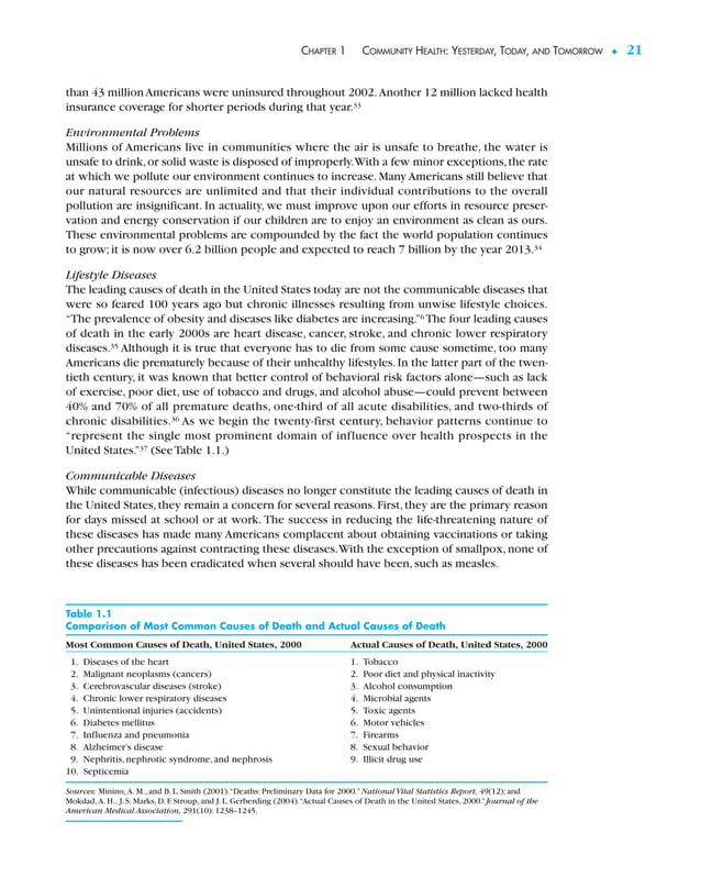 An-Introduction-to-Community-Health.pdf in education | PDF