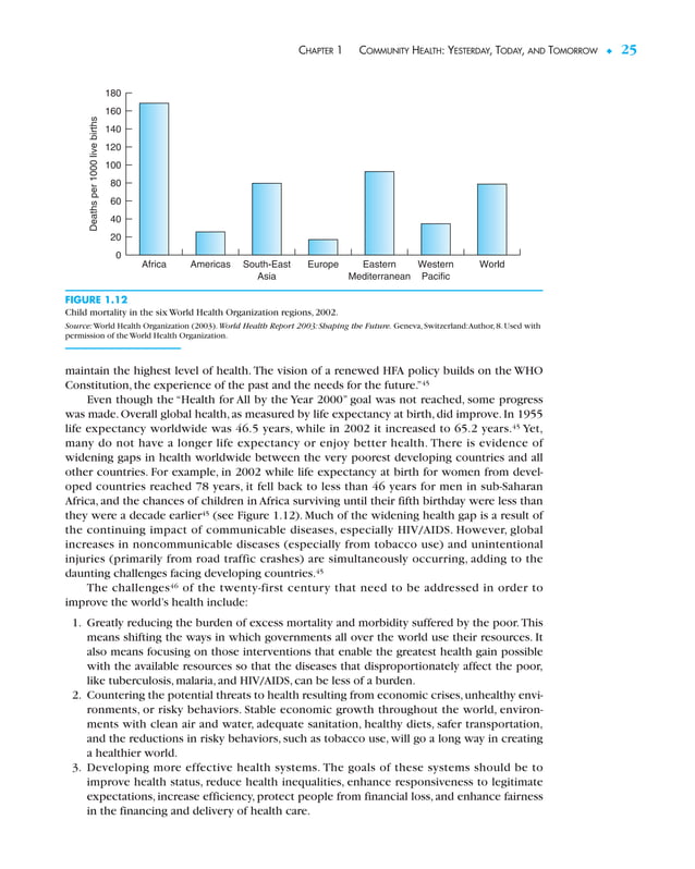 An-Introduction-to-Community-Health.pdf in education | PDF