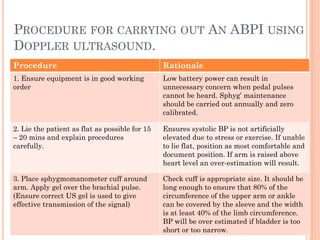 An-introduction-to-Doppler.pdf