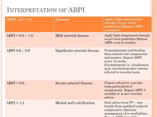 An-introduction-to-Doppler.pdf