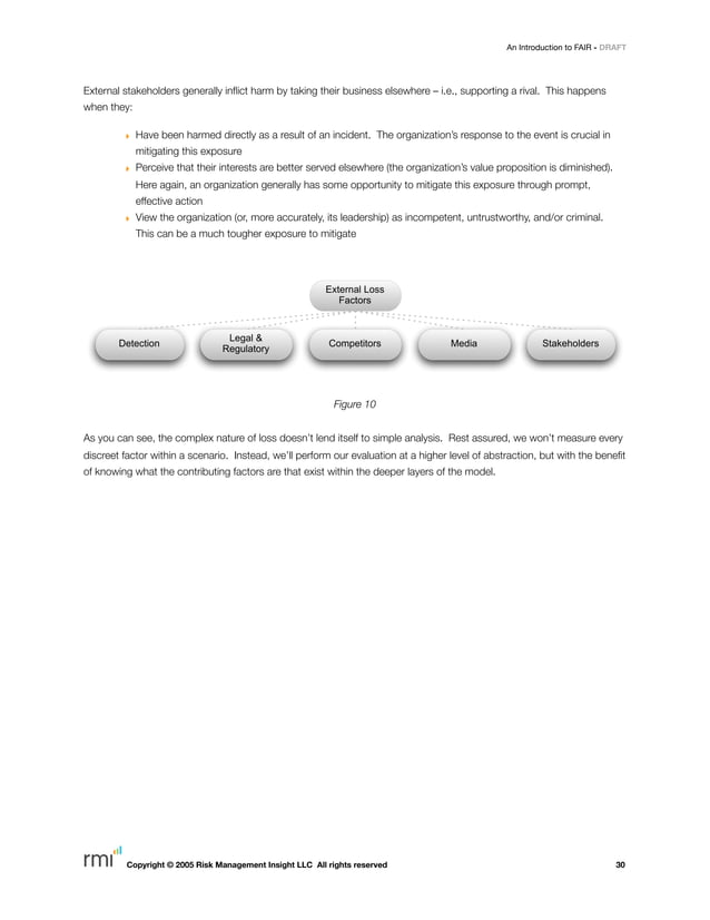 An introduction-to-factor-analysis-of-information-risk-fair680 | PDF