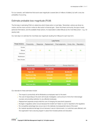 An introduction-to-factor-analysis-of-information-risk-fair680 | PDF