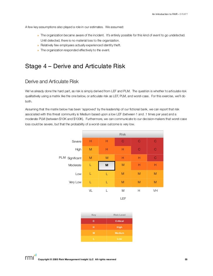 An introduction-to-factor-analysis-of-information-risk-fair680
