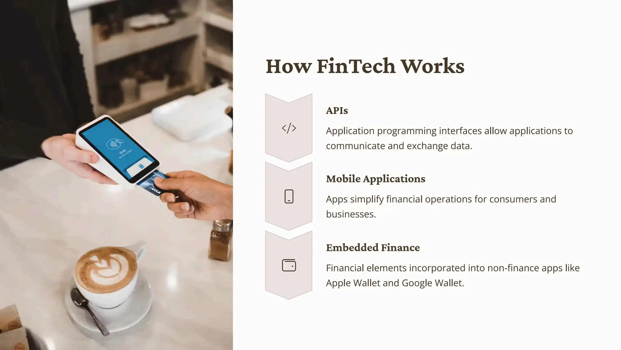 An Introduction to Financial Technology (FinTech) | PDF
