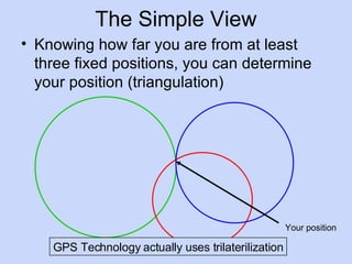 An Introduction To GPS for Geocachers | PPT