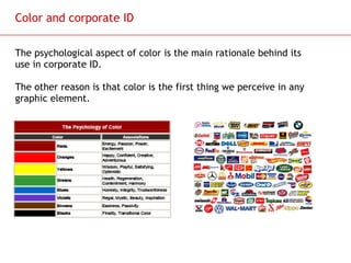 An Introduction To Graphic Design | PPT