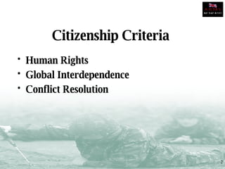 An Introduction To Human Rights | PPT