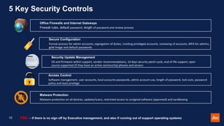 An introduction to Cyber Essentials | PPTX