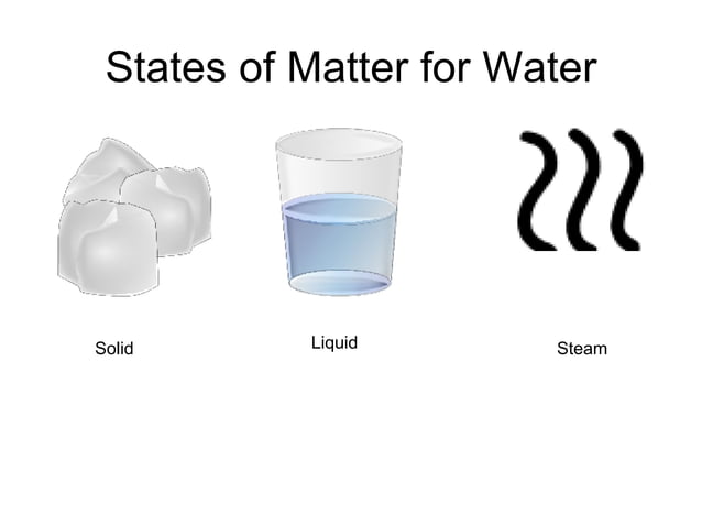 An Introduction To Matter | PPT