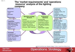 an-introduction-to-operations-strategy (1).pptx