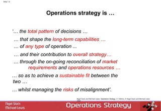 an-introduction-to-operations-strategy (1).pptx