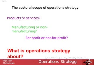 an-introduction-to-operations-strategy (1).pptx