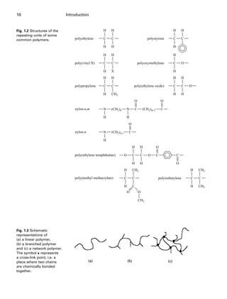 An introduction-to-polymer-physics | PDF