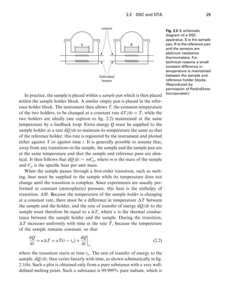 An introduction-to-polymer-physics | PDF
