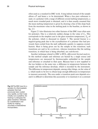 An introduction-to-polymer-physics | PDF