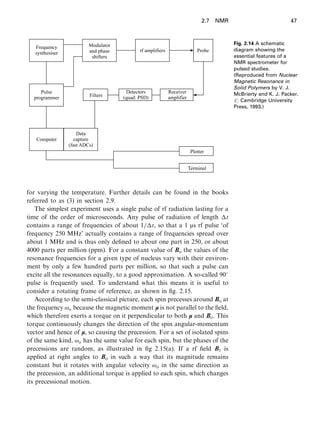 An introduction-to-polymer-physics | PDF