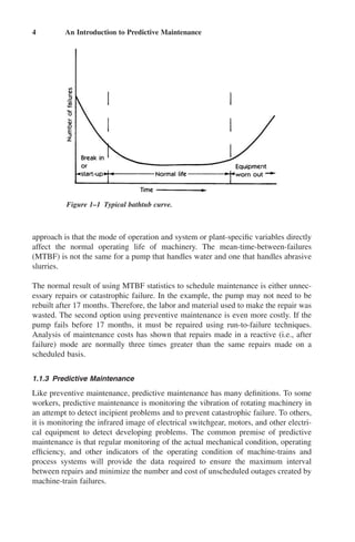 An introduction-to-predictive-maintenance | ZIP