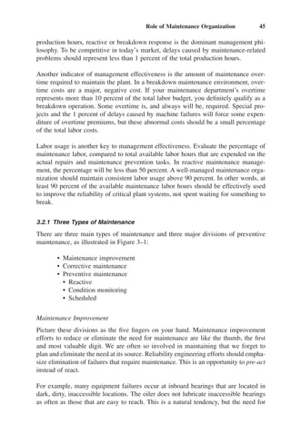 An introduction-to-predictive-maintenance | ZIP