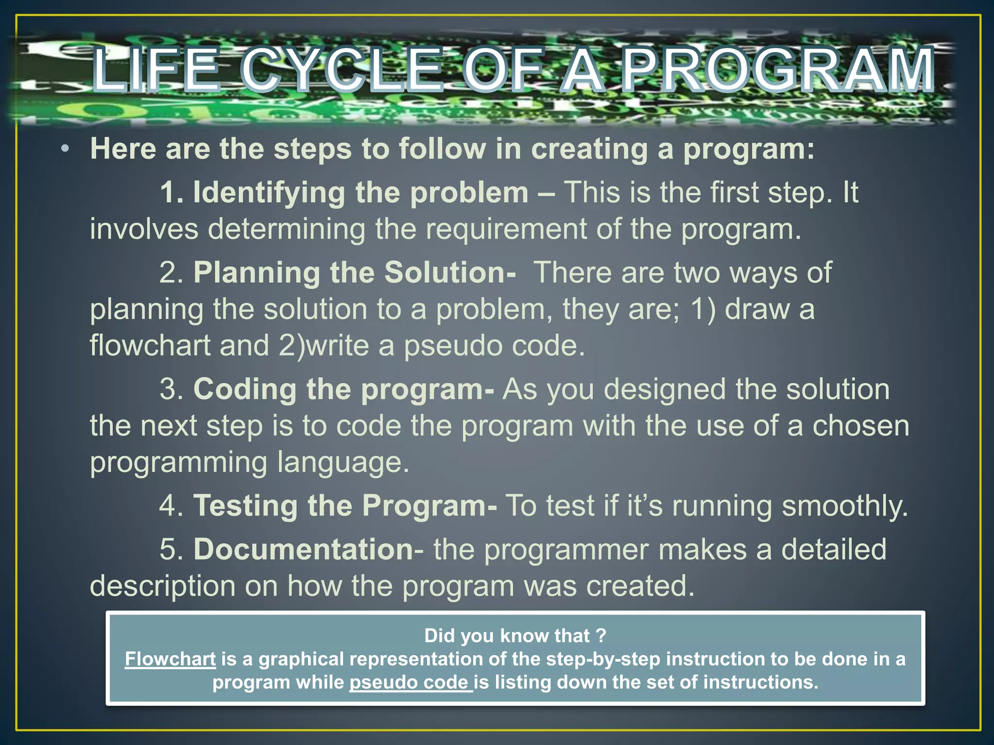 An introduction-to-programming | PPT