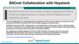 An-Introduction-to-Project-Haystack.pptx