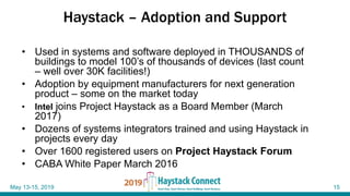 An-Introduction-to-Project-Haystack.pptx