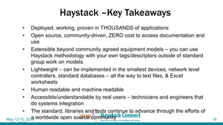 An-Introduction-to-Project-Haystack.pptx