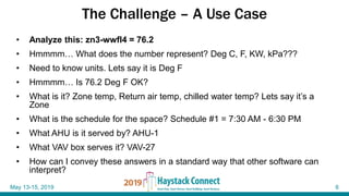 An-Introduction-to-Project-Haystack.pptx