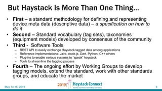 An-Introduction-to-Project-Haystack.pptx
