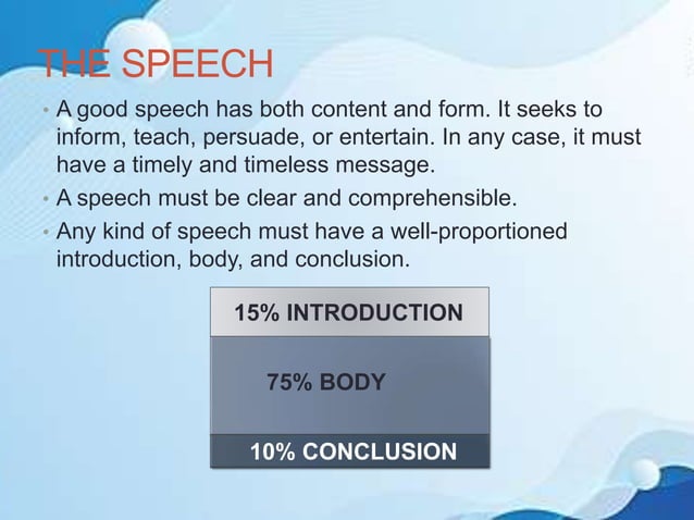 An-Introduction-To-Public-Speaking-Training-Session (1).pptx