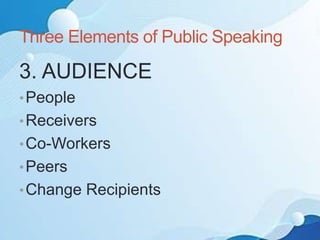 An-Introduction-To-Public-Speaking-Training-Session (1).pptx