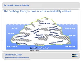 An introduction-to-quality | PPT