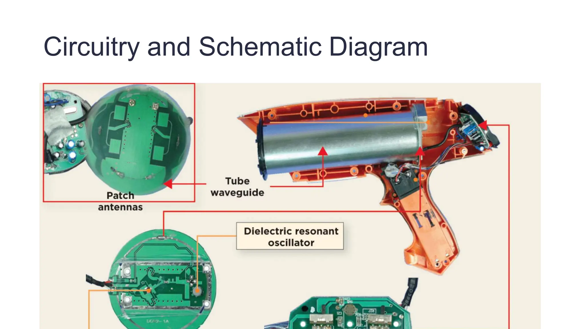 An-Introduction-to-Radar-Speed-Guns.pptx | Free Download