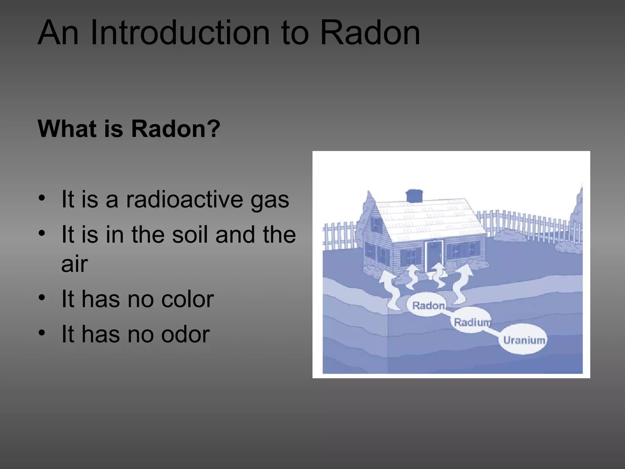 An Introduction To Radon | PPT