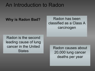 An Introduction To Radon | PPT